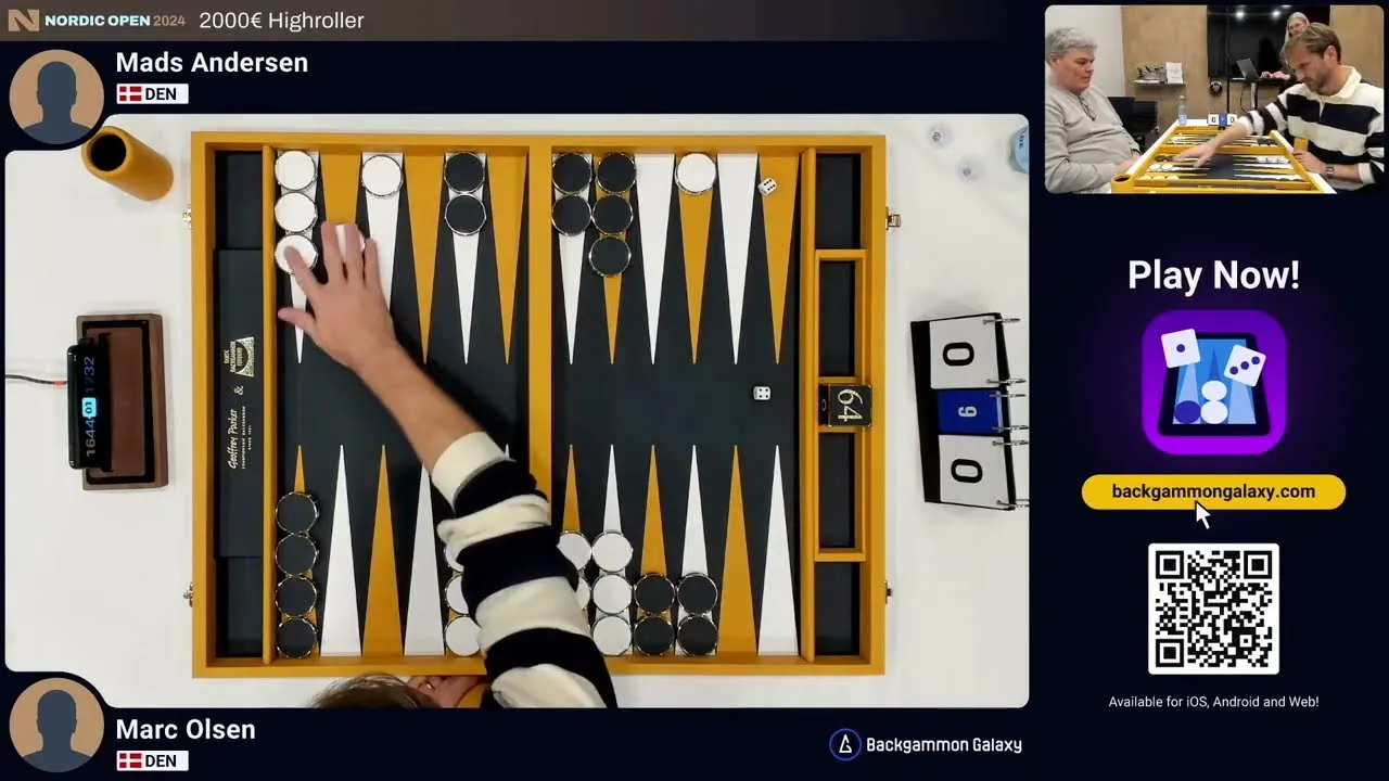 Marc Olsen & Mads Andersen - Backgammonmaster